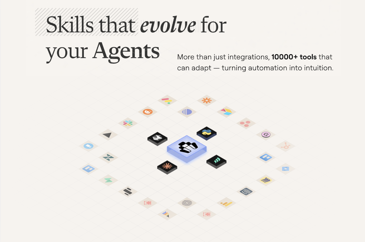 Composio Ai App Profile Features Specialization Pros And Cons Barndoor Ai