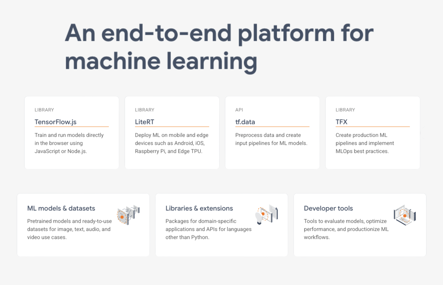 TensorFlow - AI App Profile | Features, Specialization, Pros & Cons | Barndoor AI